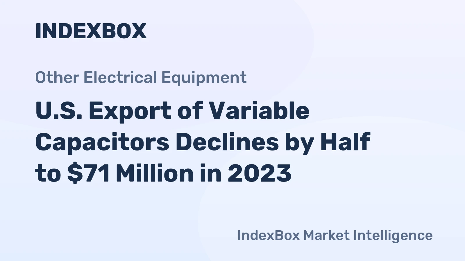 U.S. Export of Variable Capacitors Declines by Half to $71 Million in 2023