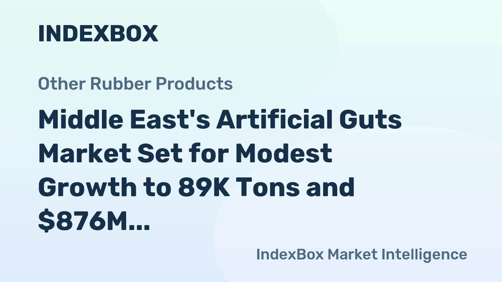 Middle East's Artificial Guts Market Set for Modest Growth to 89K Tons and $876M by 2035