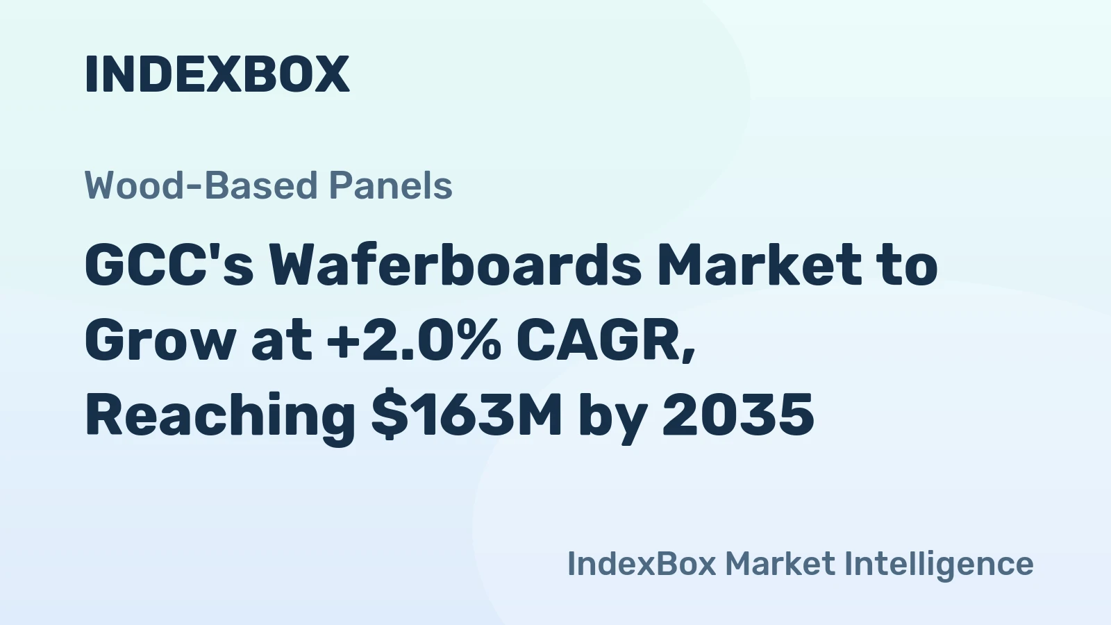 GCC's Waferboards Market to Grow at +2.0% CAGR, Reaching $163M by 2035