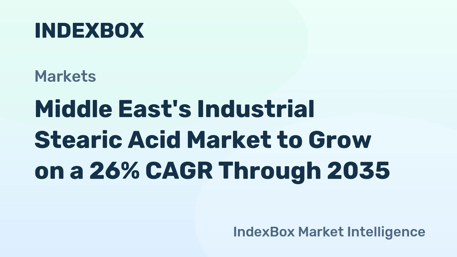 Middle East's Industrial Stearic Acid Market to Grow on a 26% CAGR Through 2035