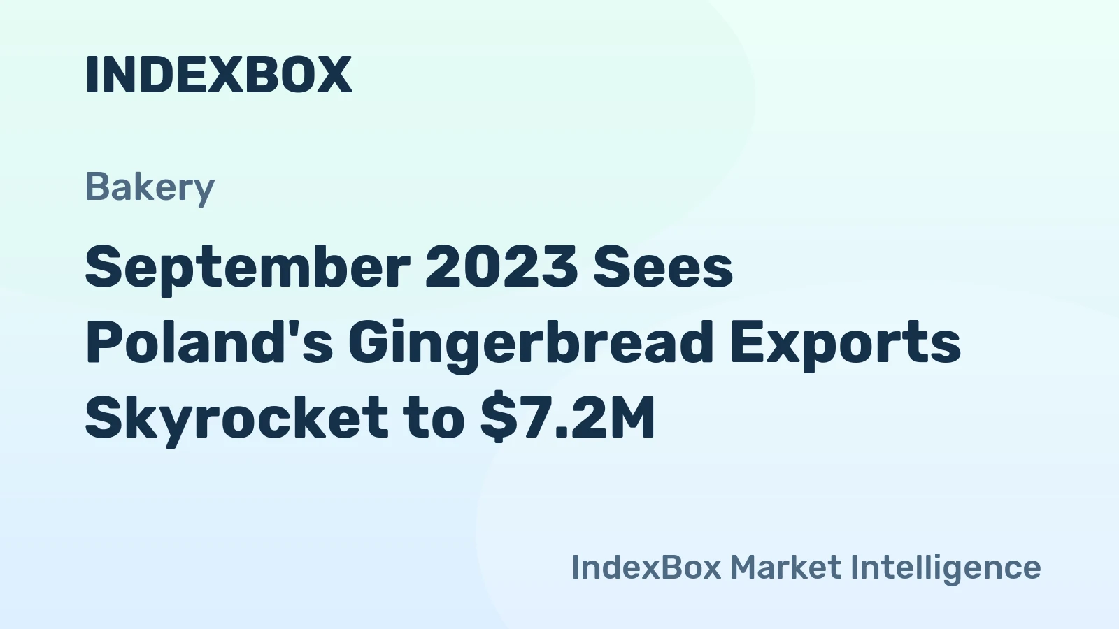 September 2023 Sees Poland's Gingerbread Exports Skyrocket to $7.2M