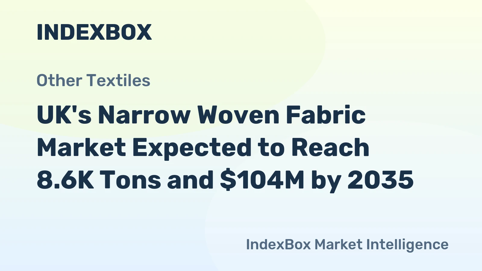 UK's Narrow Woven Fabric Market Expected to Reach 8.6K Tons and $104M by 2035