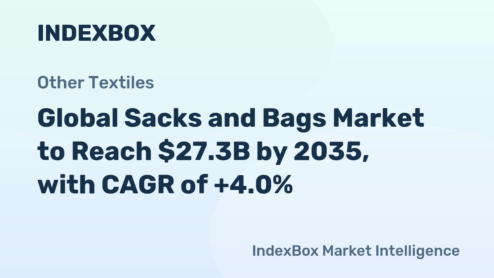Global Sacks and Bags Market to Reach $27.3B by 2035, with CAGR of +4.0%