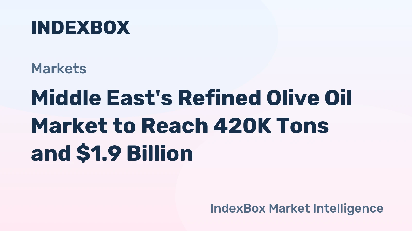 Middle East's Refined Olive Oil Market to Reach 420K Tons and $1.9 Billion