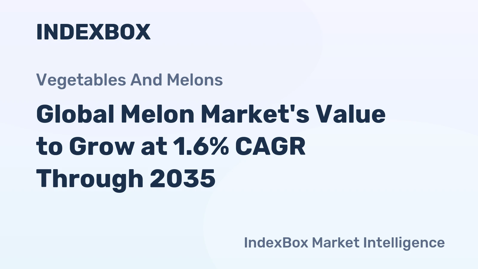 Global Melon Market's Value to Grow at 1.6% CAGR Through 2035
