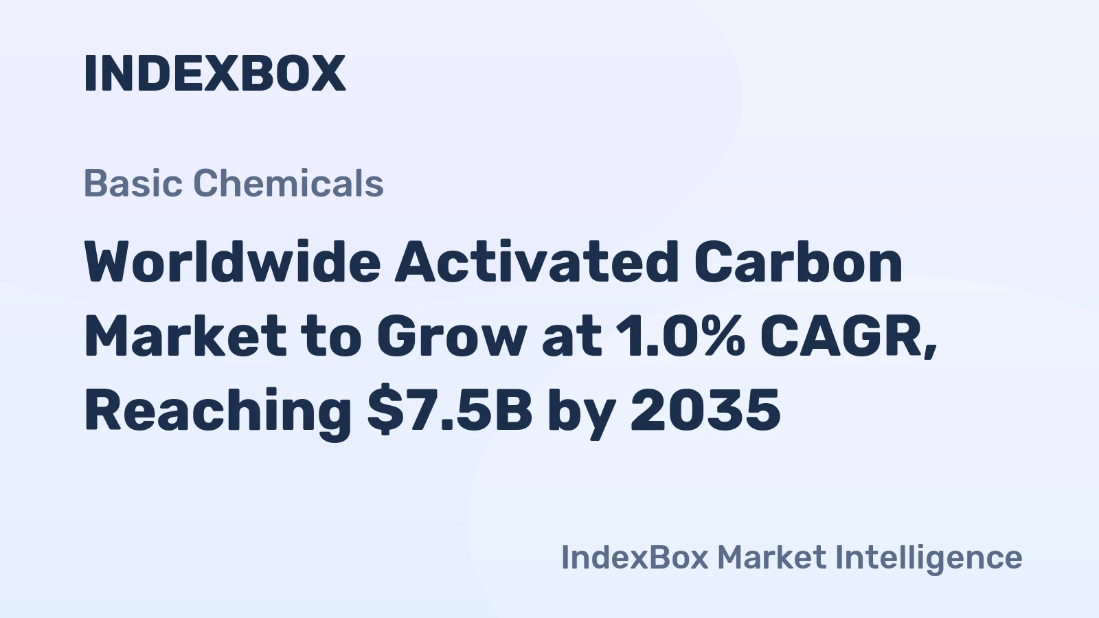 Worldwide Activated Carbon Market to Grow at 1.0% CAGR, Reaching $7.5B by 2035