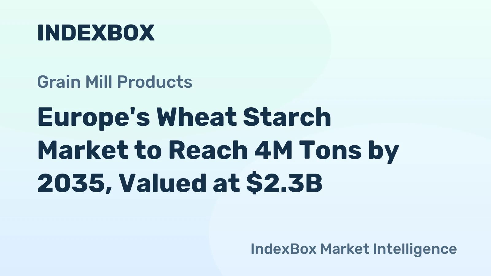 Europe's Wheat Starch Market to Reach 4M Tons by 2035, Valued at $2.3B