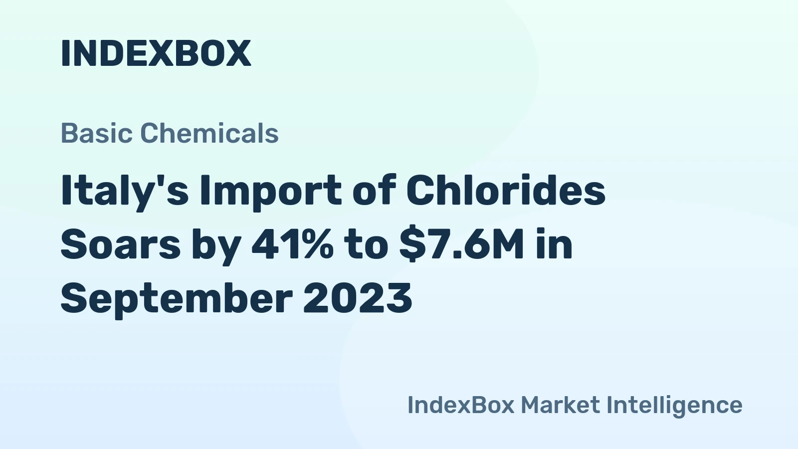 Italy's Import of Chlorides Soars by 41% to $7.6M in September 2023