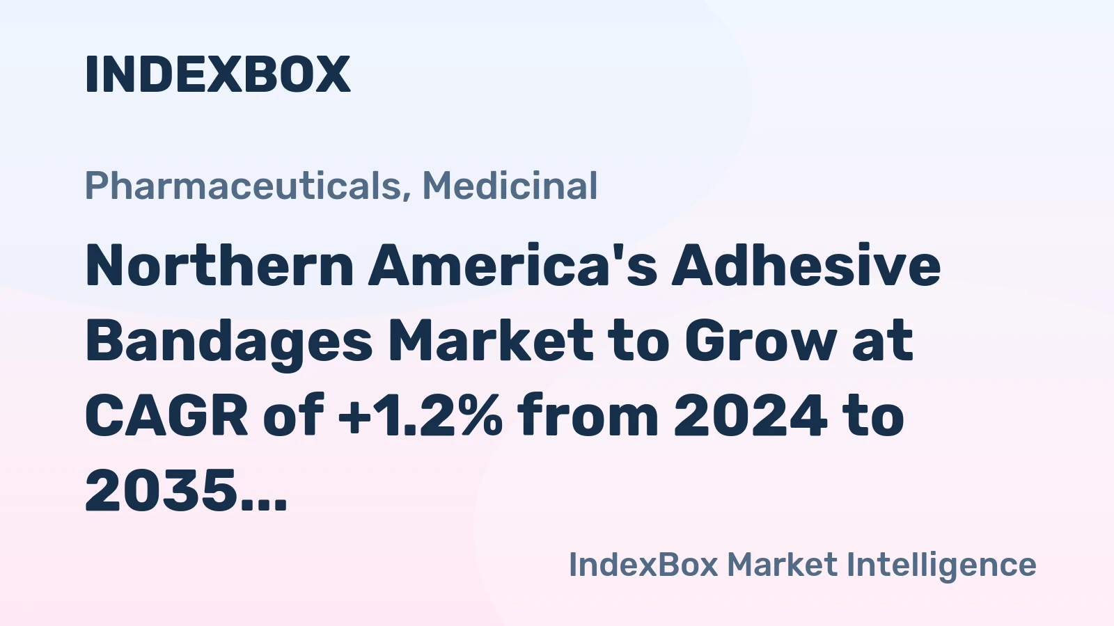 Northern America's Adhesive Bandages Market to Grow at CAGR of +1.2% from 2024 to 2035, Reaching $5.5B by End of 2035