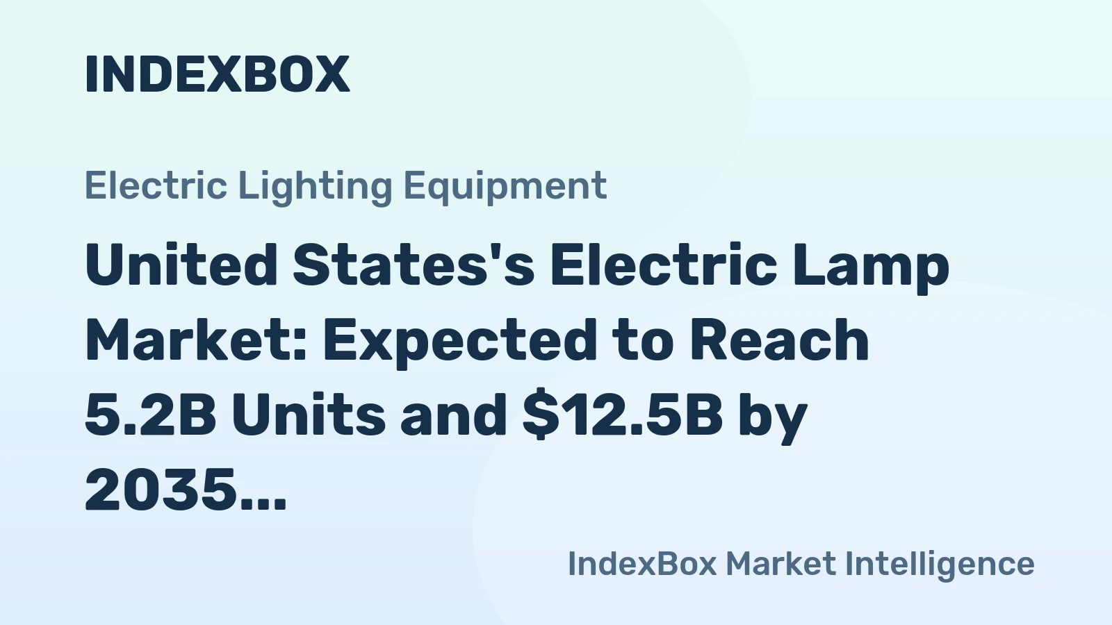 United States's Electric Lamp Market: Expected to Reach 5.2B Units and $12.5B by 2035