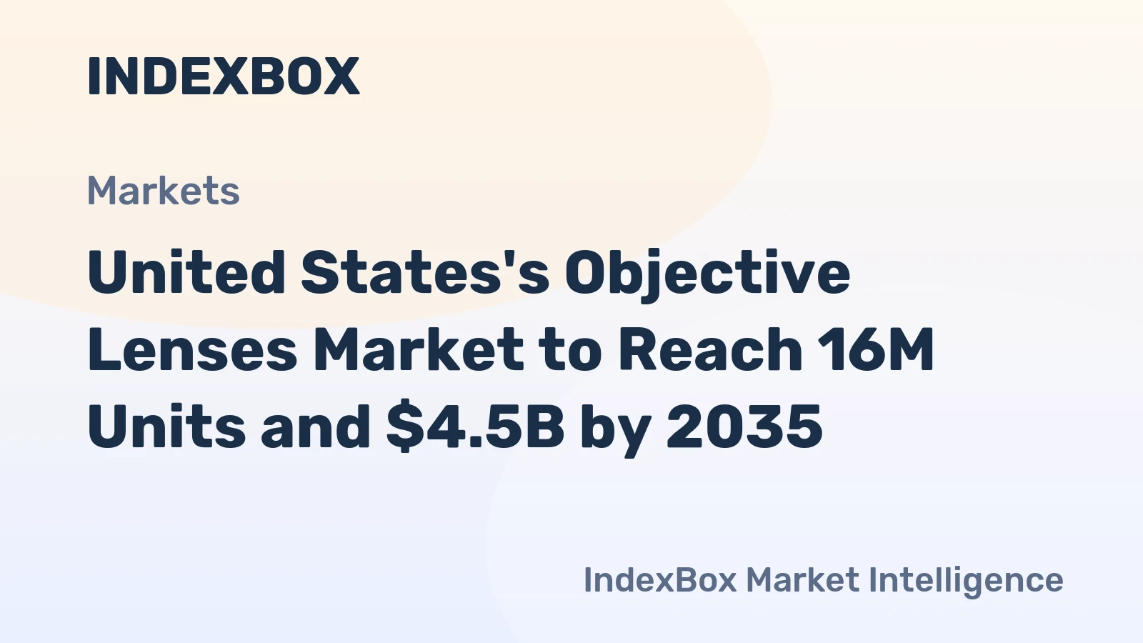 United States's Objective Lenses Market to Reach 16M Units and $4.5B by 2035