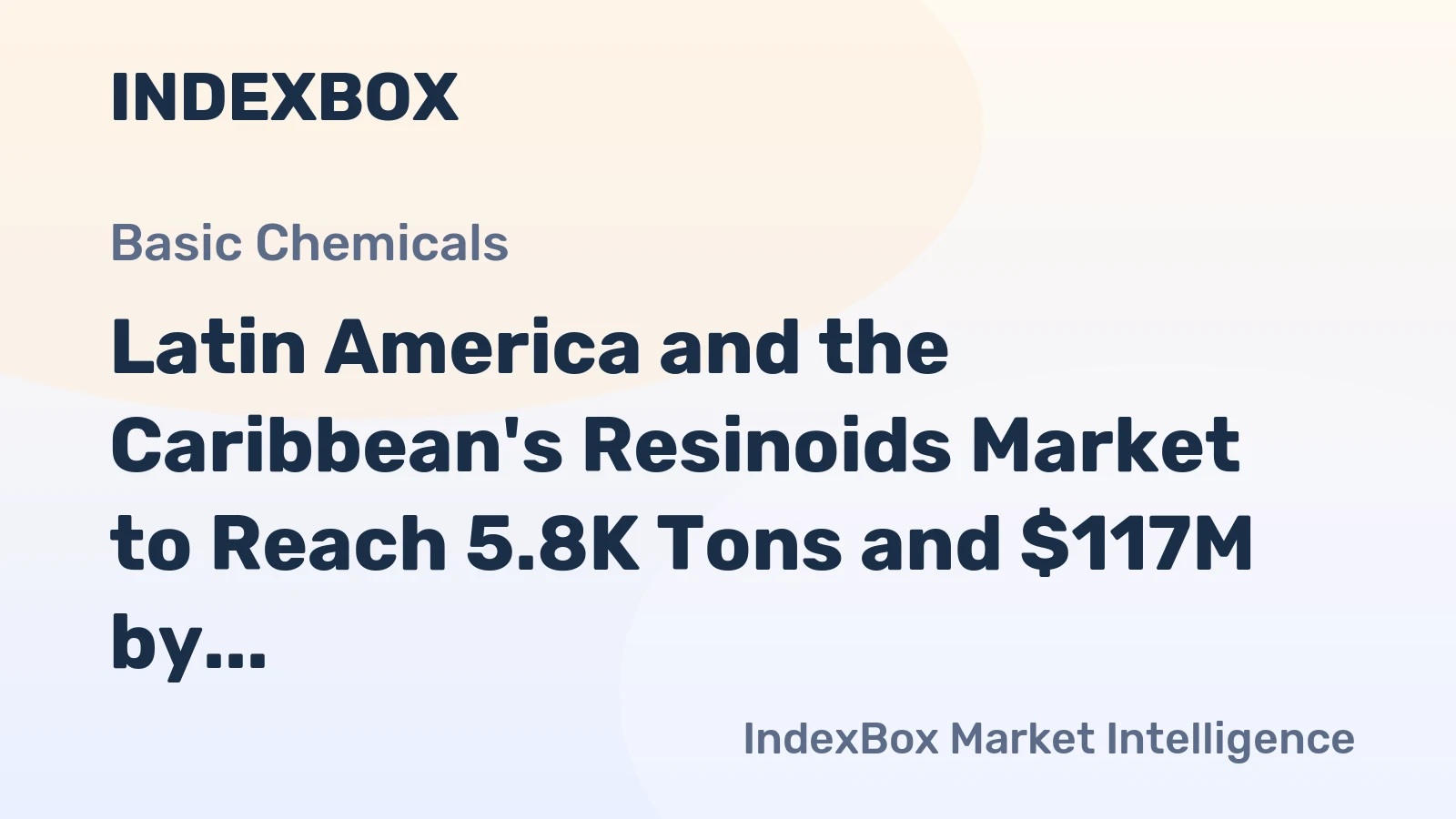 Latin America and the Caribbean's Resinoids Market to Reach 5.8K Tons and $117M by 2035