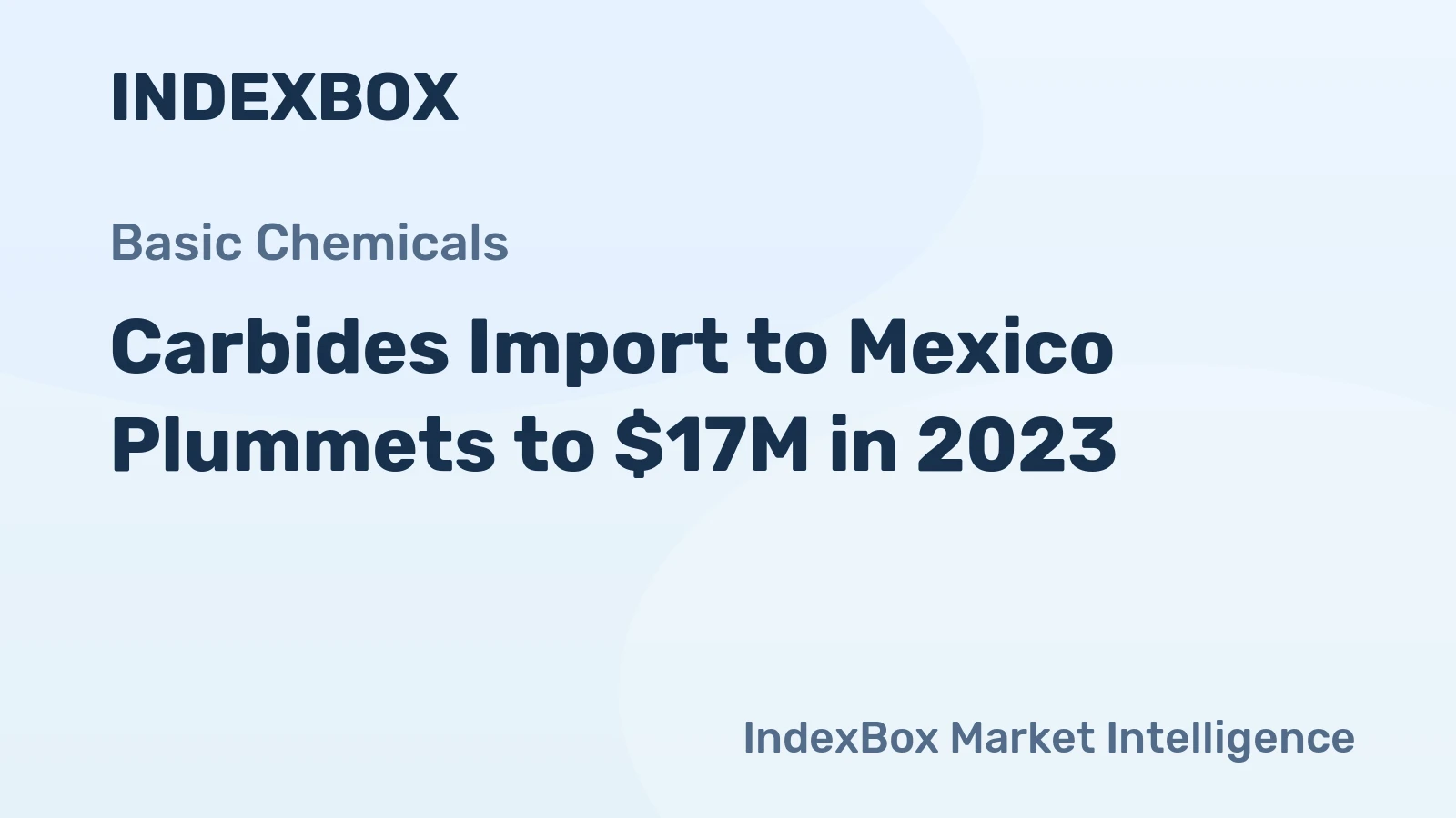 Carbides Import to Mexico Plummets to $17M in 2023