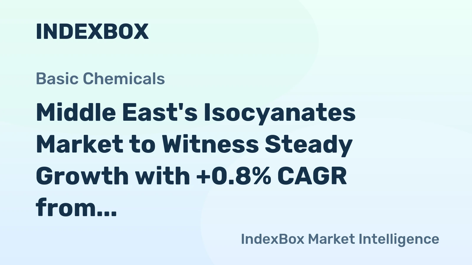 Middle East's Isocyanates Market to Witness Steady Growth with +0.8% CAGR from 2024-2035