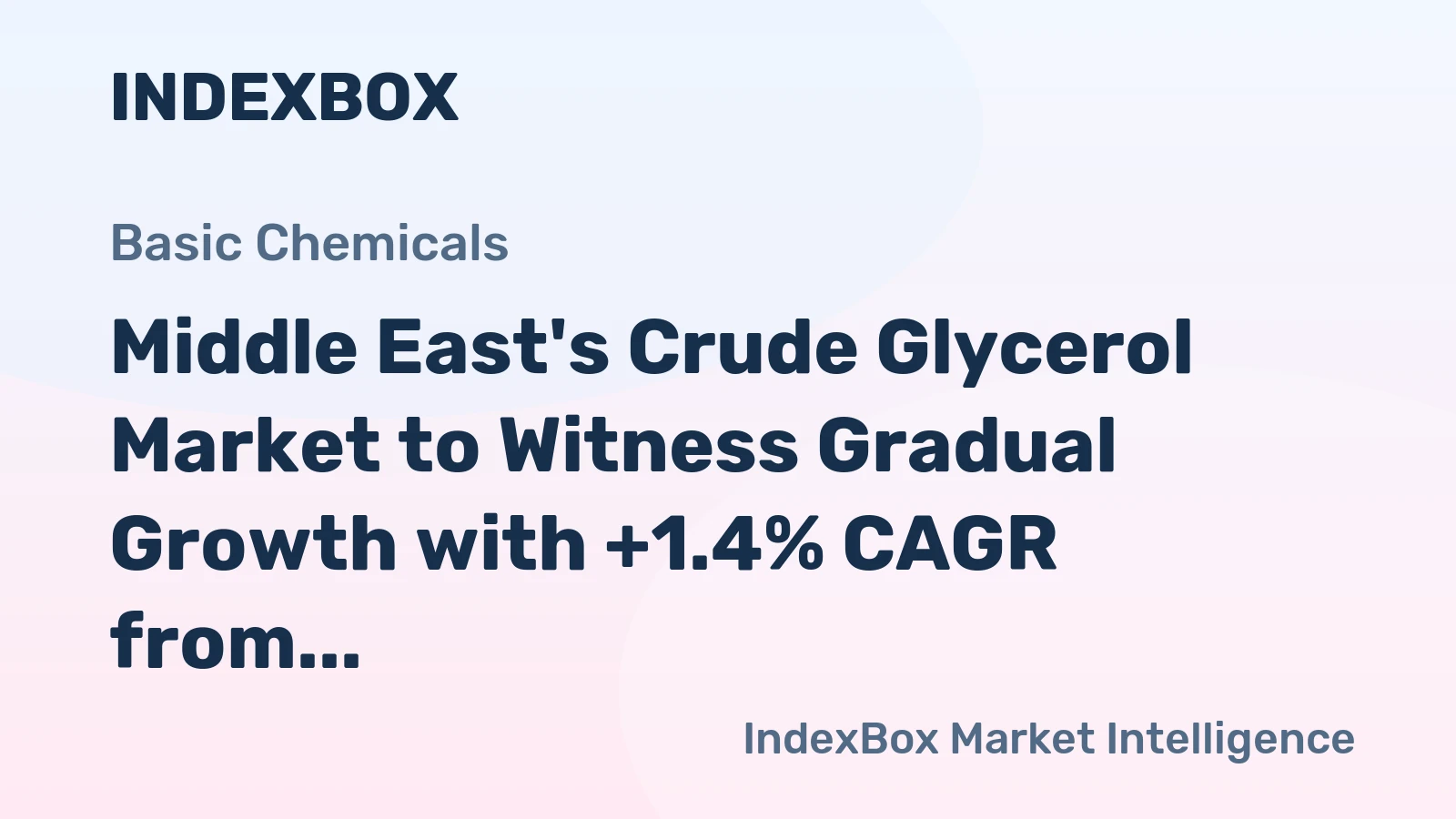 Middle East's Crude Glycerol Market to Witness Gradual Growth with +1.4% CAGR from 2024-2035