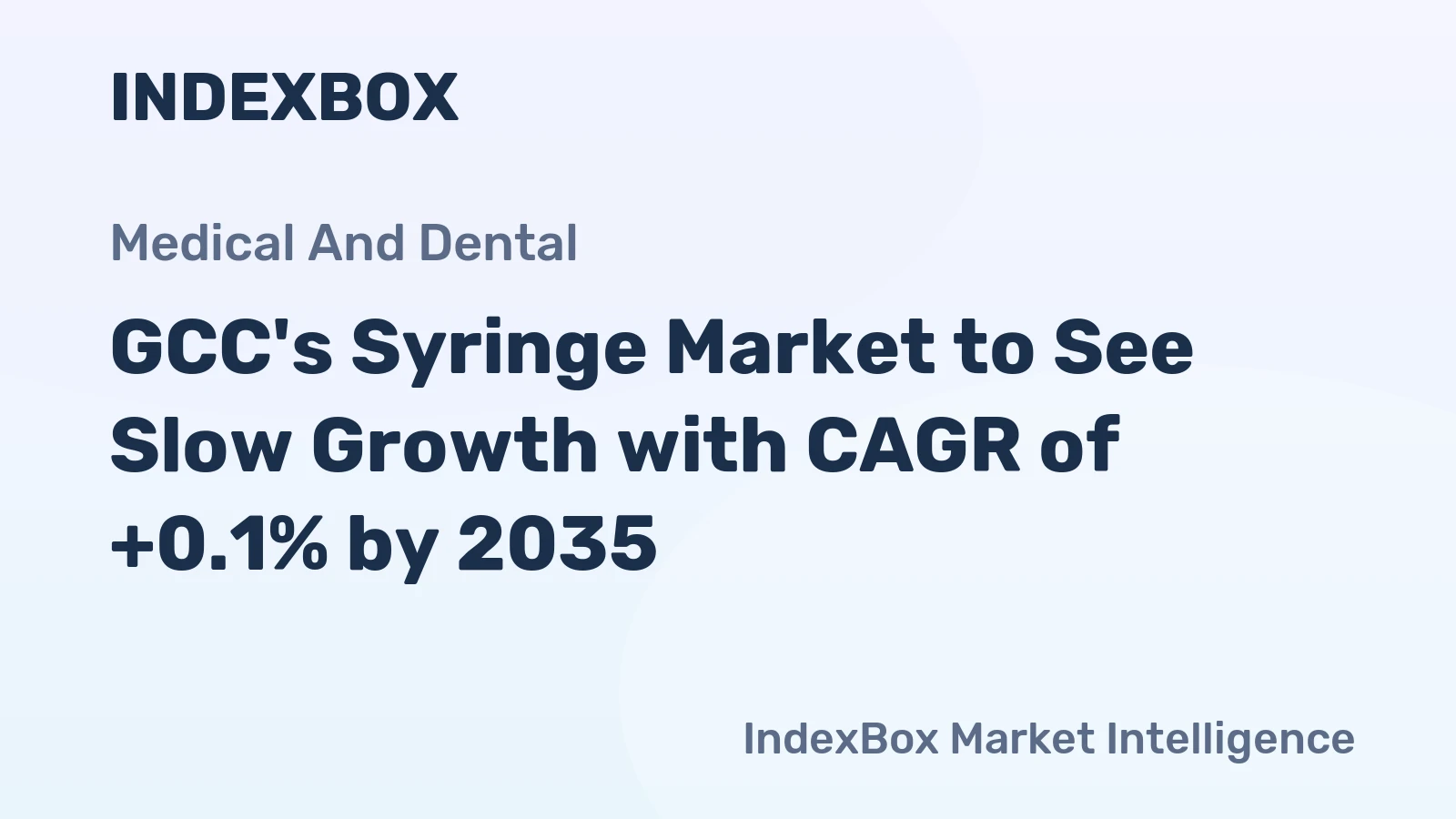 GCC's Syringe Market to See Slow Growth with CAGR of +0.1% by 2035