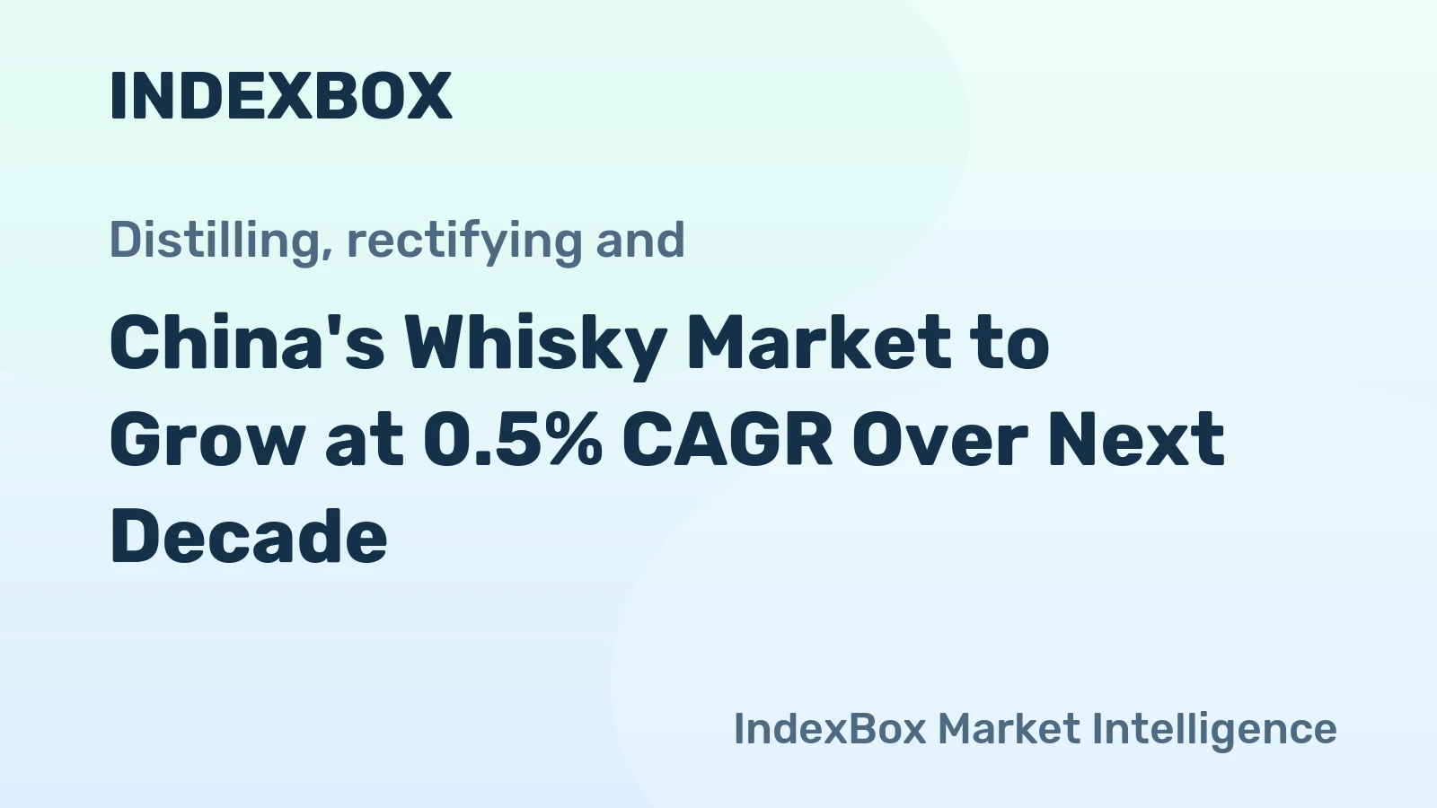 China's Whisky Market to Grow at 0.5% CAGR Over Next Decade