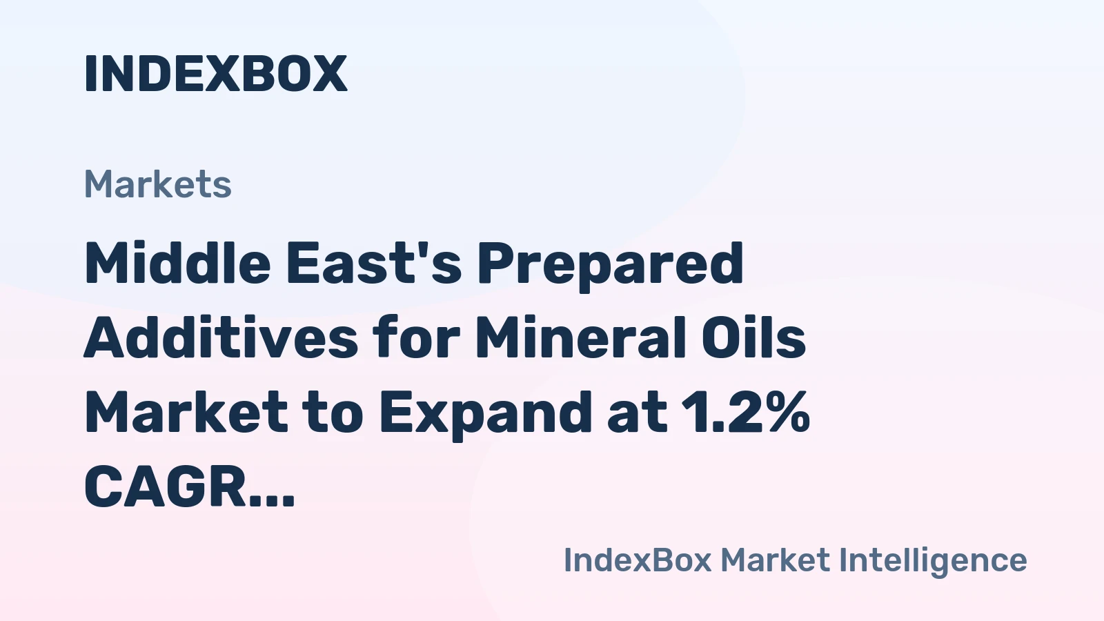 Middle East's Prepared Additives for Mineral Oils Market to Expand at 1.2% CAGR through 2035