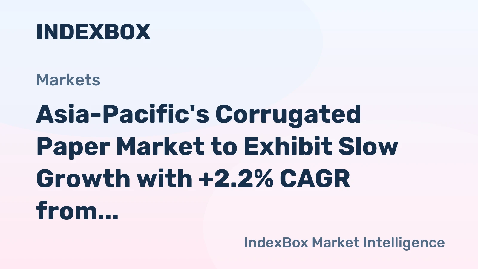 Asia-Pacific's Corrugated Paper Market to Exhibit Slow Growth with +2.2% CAGR from 2024 to 2035
