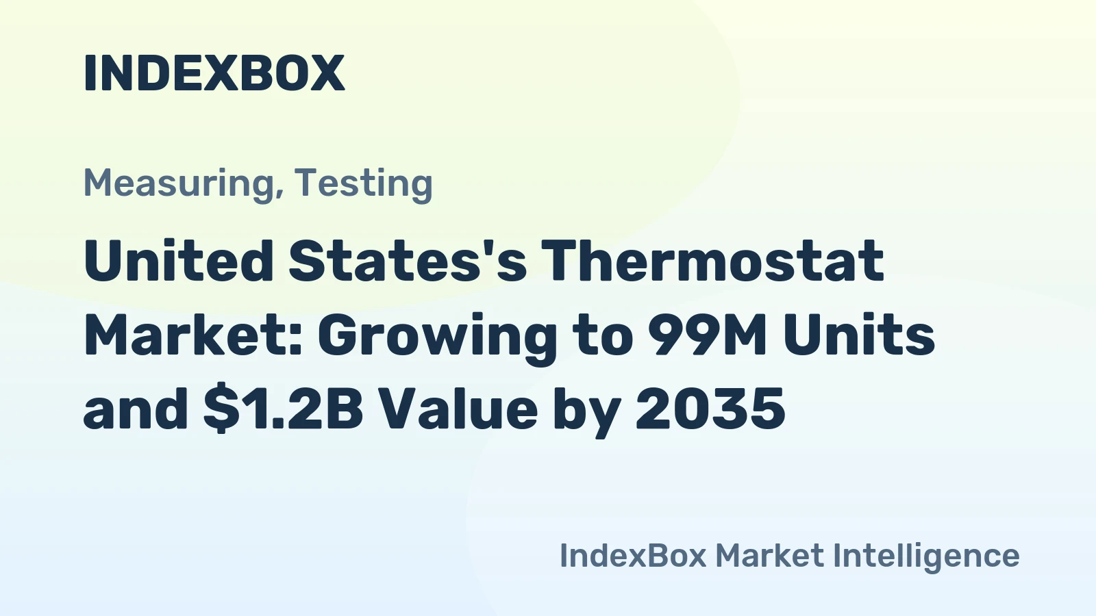 United States's Thermostat Market: Growing to 99M Units and $1.2B Value by 2035