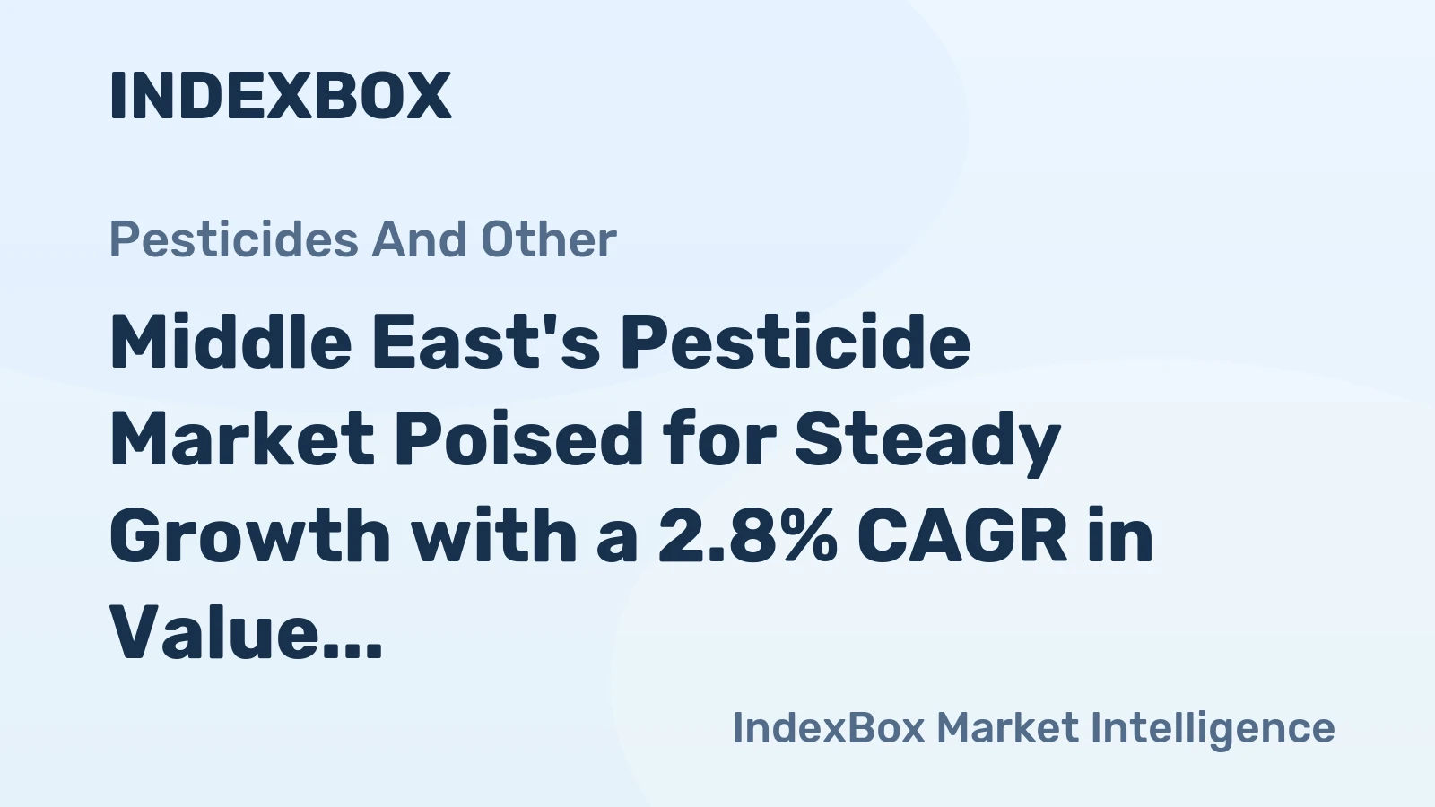 Middle East's Pesticide Market Poised for Steady Growth with a 2.8% CAGR in Value Through 2035