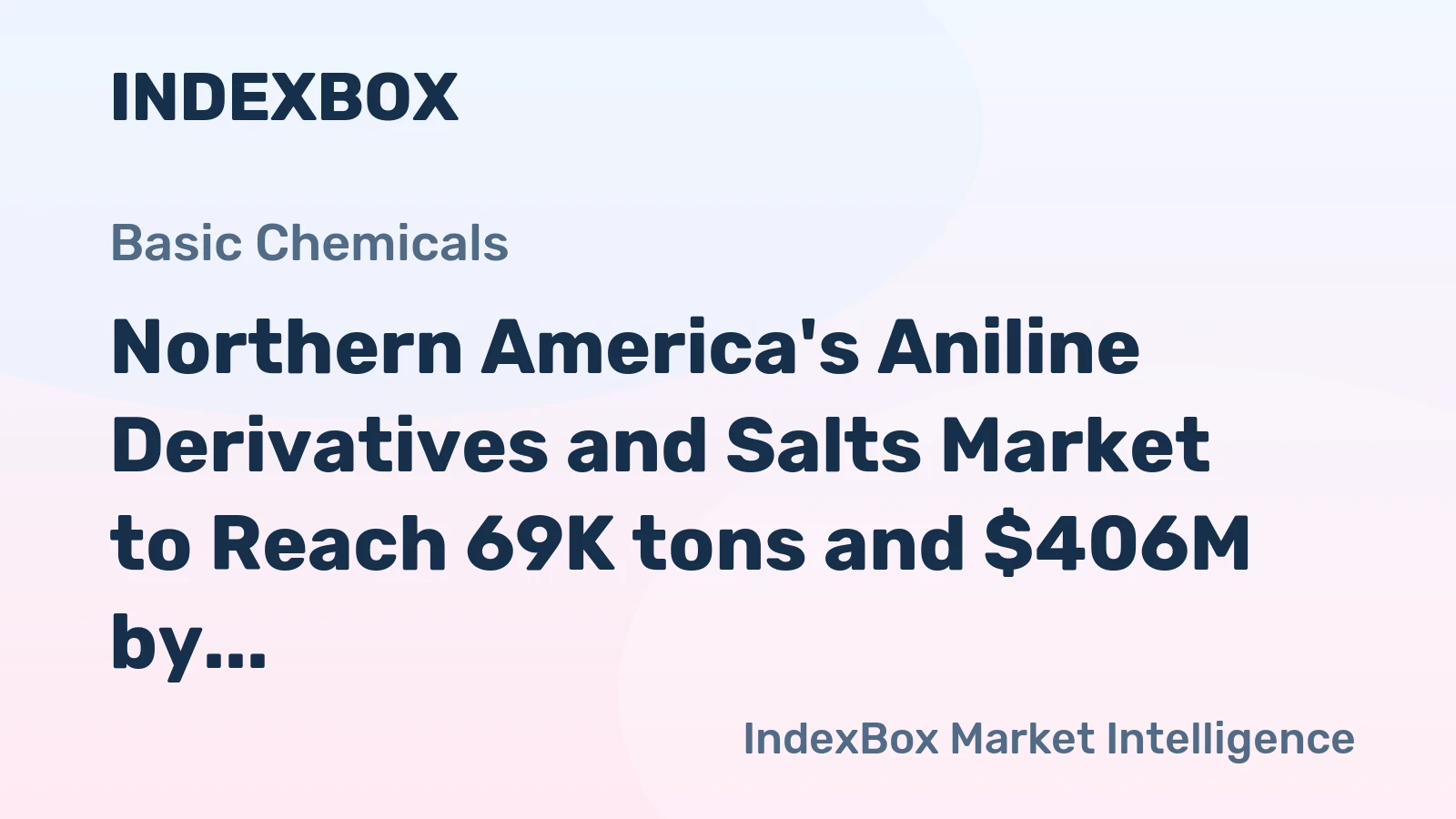 Northern America's Aniline Derivatives and Salts Market to Reach 69K tons and $406M by 2035 with +0.3% CAGR