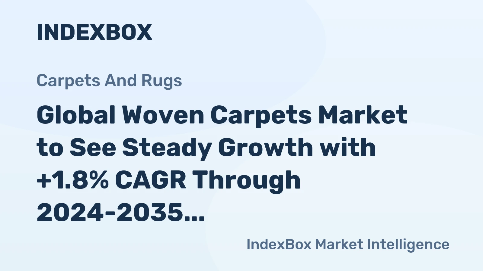 Global Woven Carpets Market to See Steady Growth with +1.8% CAGR Through 2024-2035