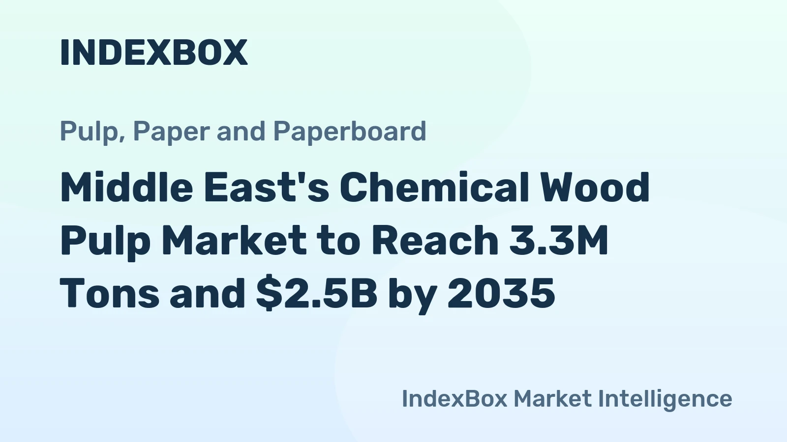 Middle East's Chemical Wood Pulp Market to Reach 3.3M Tons and $2.5B by 2035