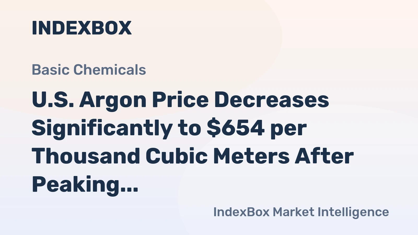U.S. Argon Price Decreases Significantly to $654 per Thousand Cubic Meters After Peaking in Q2