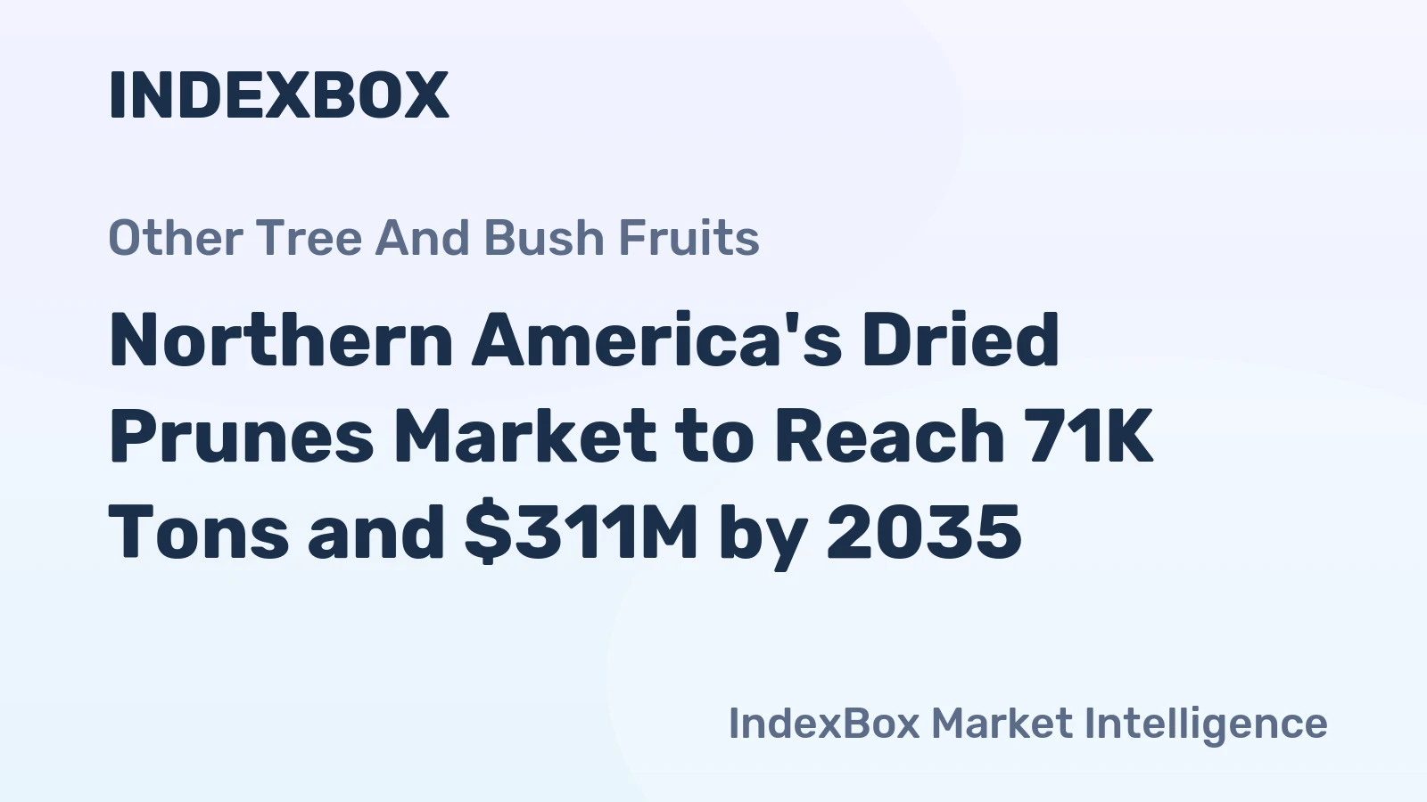 Northern America's Dried Prunes Market to Reach 71K Tons and $311M by 2035