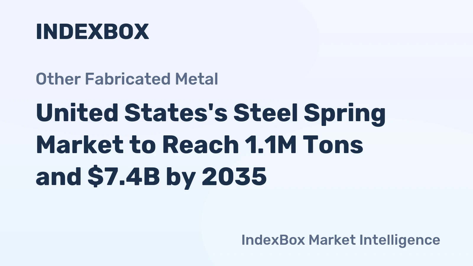 United States's Steel Spring Market to Reach 1.1M Tons and $7.4B by 2035