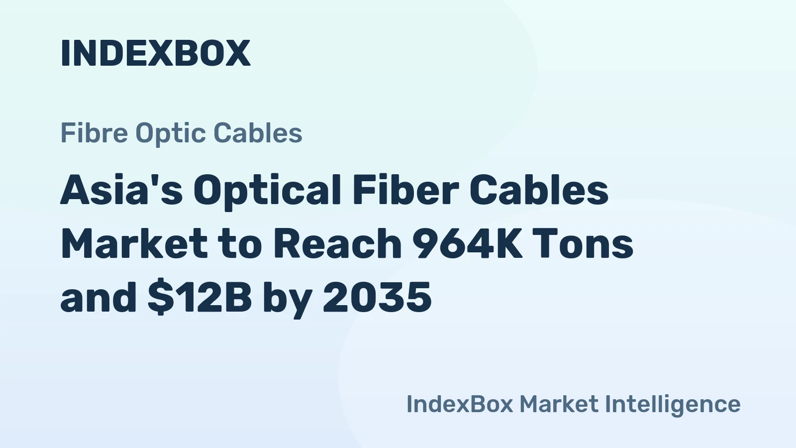 Asia's Optical Fiber Cables Market to Reach 964K Tons and $12B by 2035