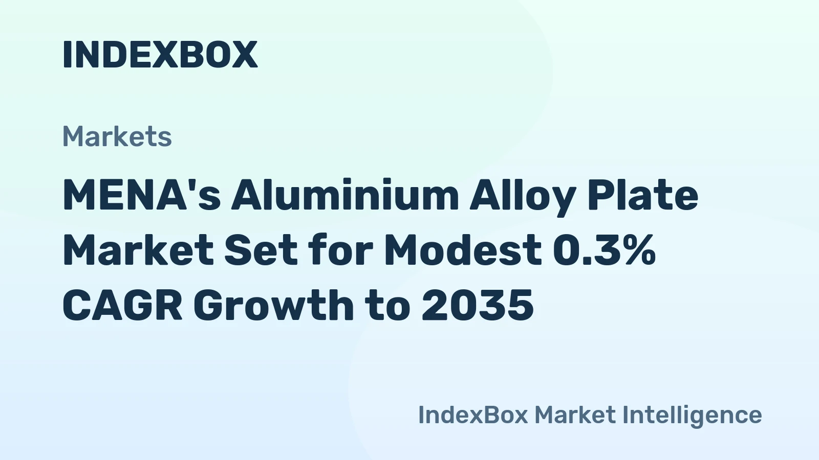 MENA's Aluminium Alloy Plate Market Set for Modest 0.3% CAGR Growth to 2035