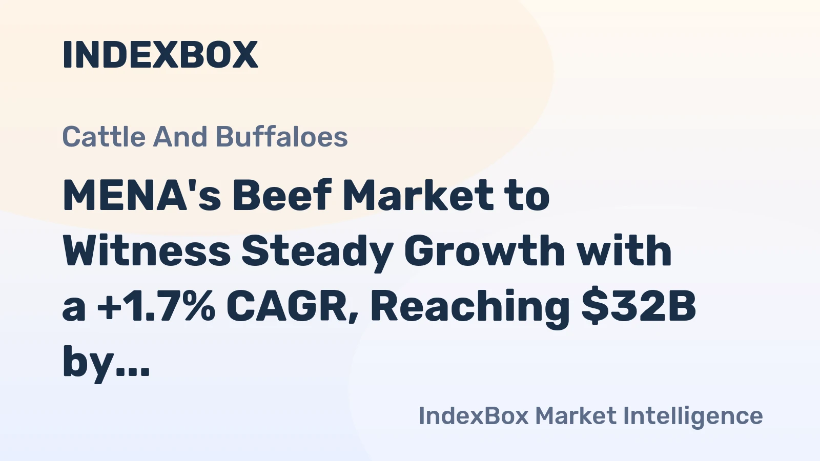 MENA's Beef Market to Witness Steady Growth with a +1.7% CAGR, Reaching $32B by 2035