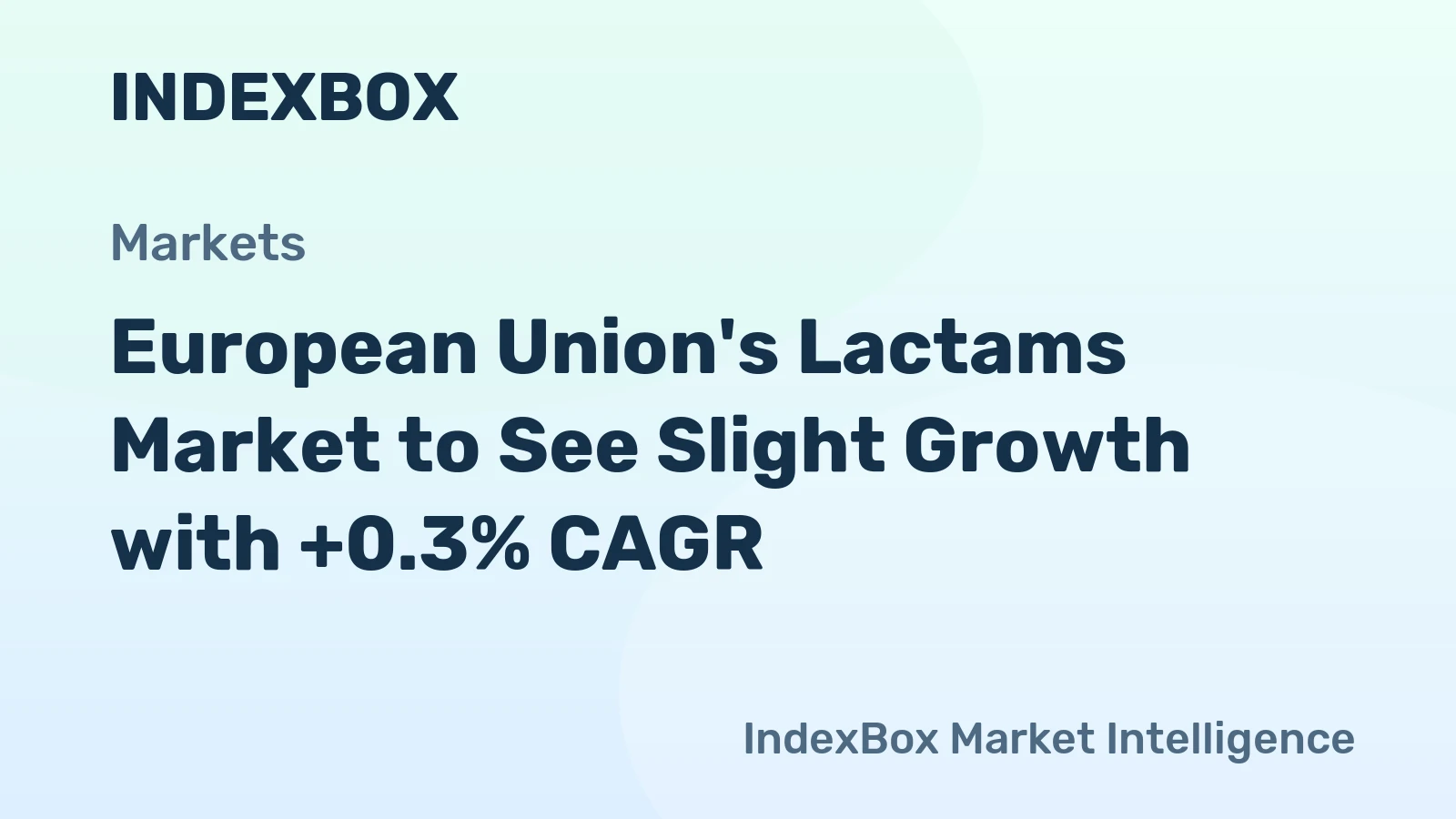European Union's Lactams Market to See Slight Growth with +0.3% CAGR