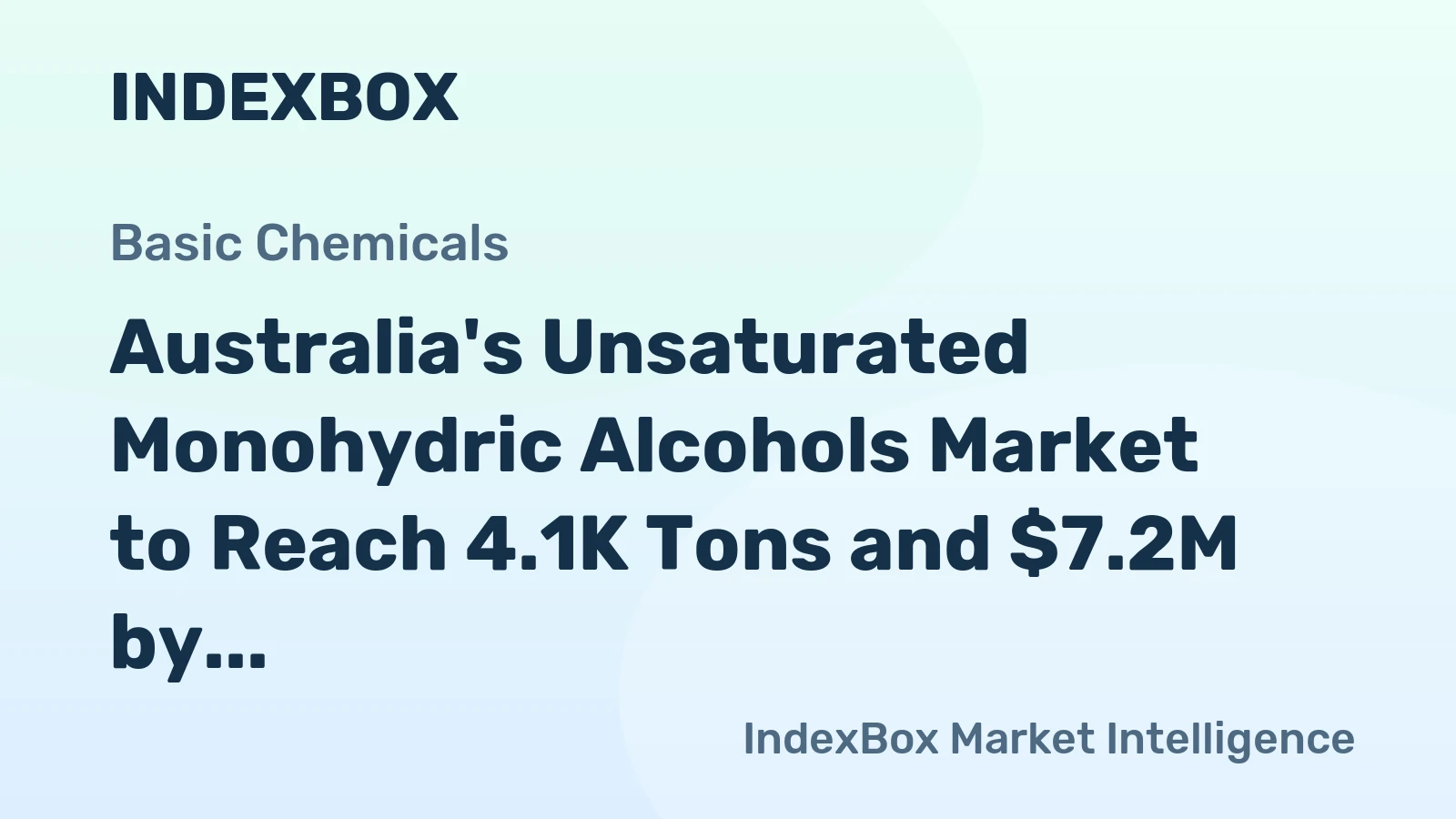 Australia's Unsaturated Monohydric Alcohols Market to Reach 4.1K Tons and $7.2M by 2035