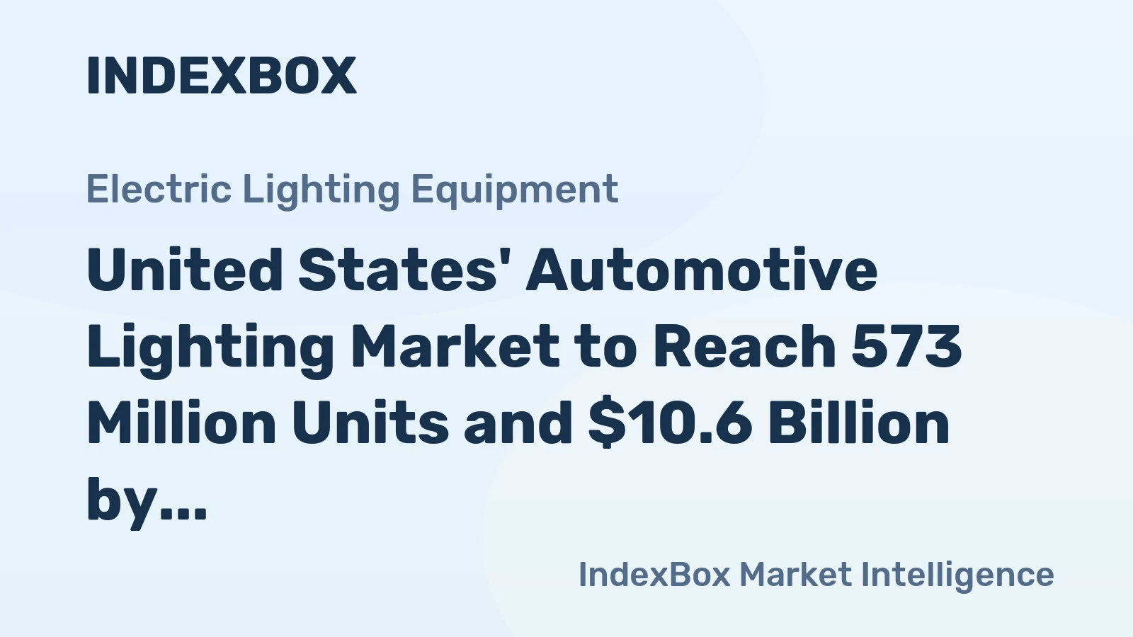 United States' Automotive Lighting Market to Reach 573 Million Units and $10.6 Billion by 2035