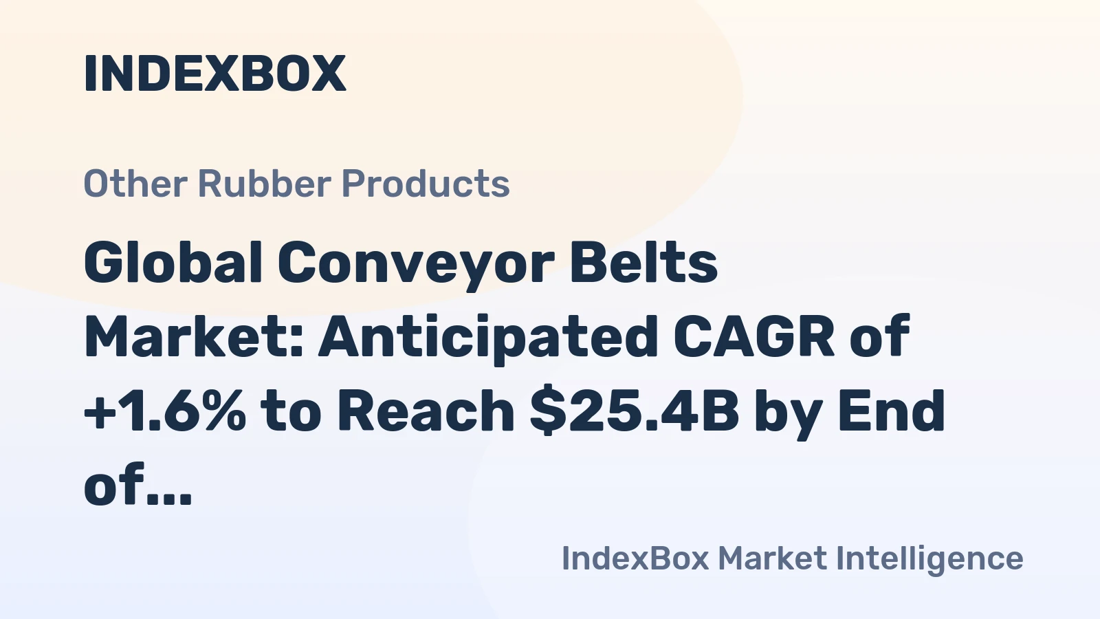 Global Conveyor Belts Market: Anticipated CAGR of +1.6% to Reach $25.4B by End of 2035