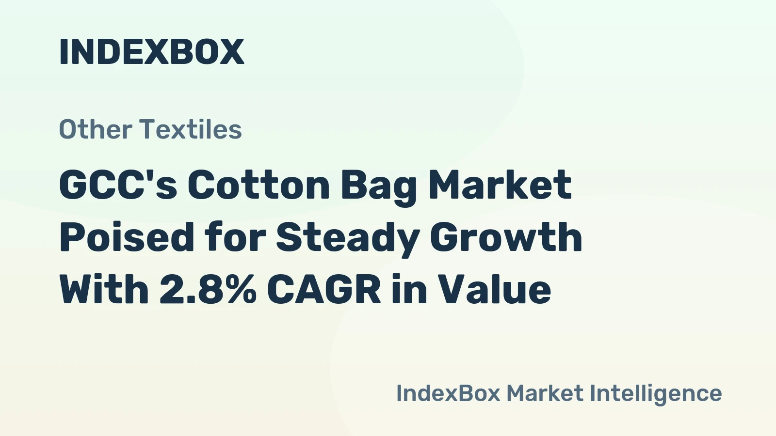 GCC's Cotton Bag Market Poised for Steady Growth With 2.8% CAGR in Value
