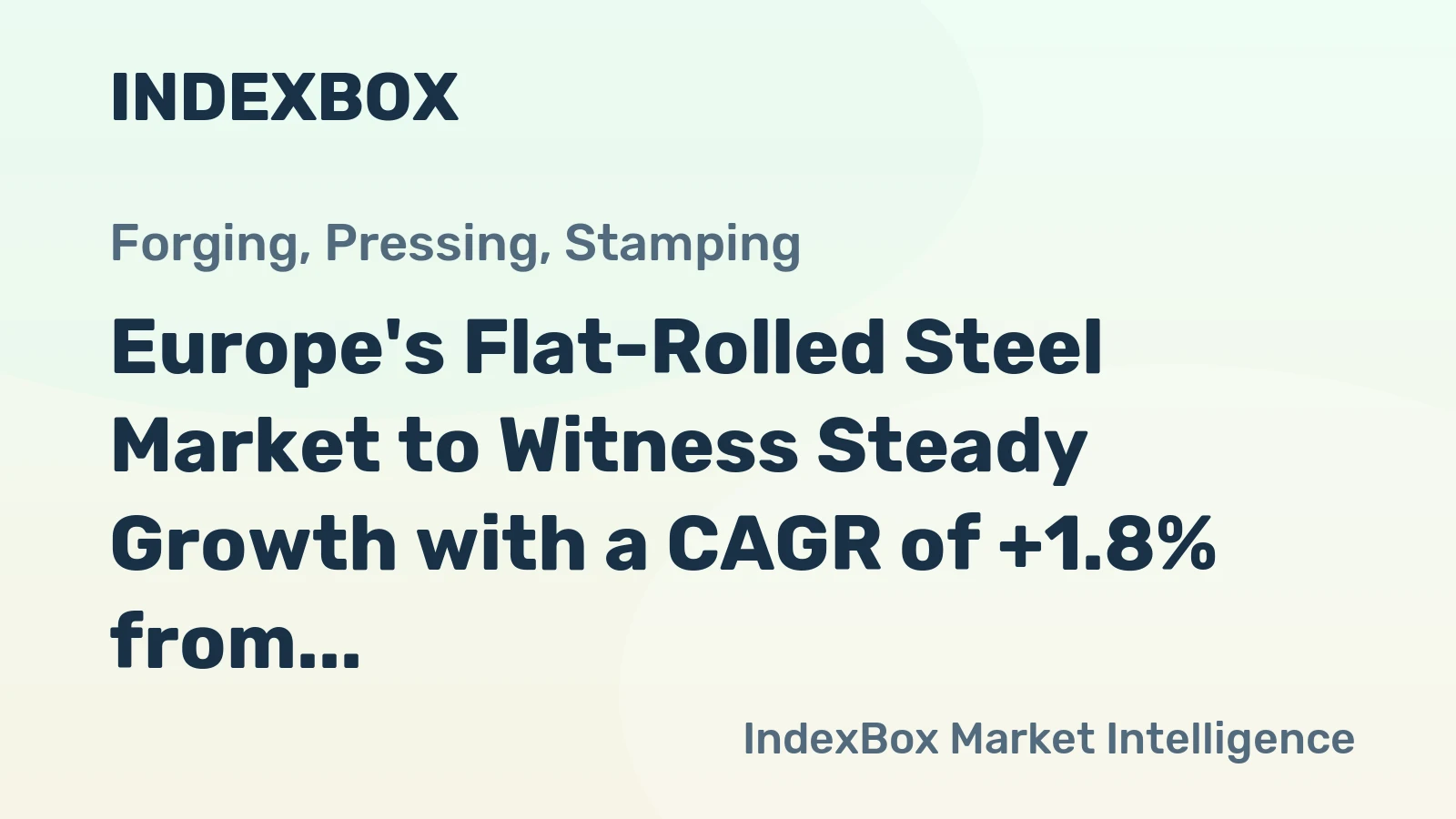 Europe's Flat-Rolled Steel Market to Witness Steady Growth with a CAGR of +1.8% from 2024 to 2035