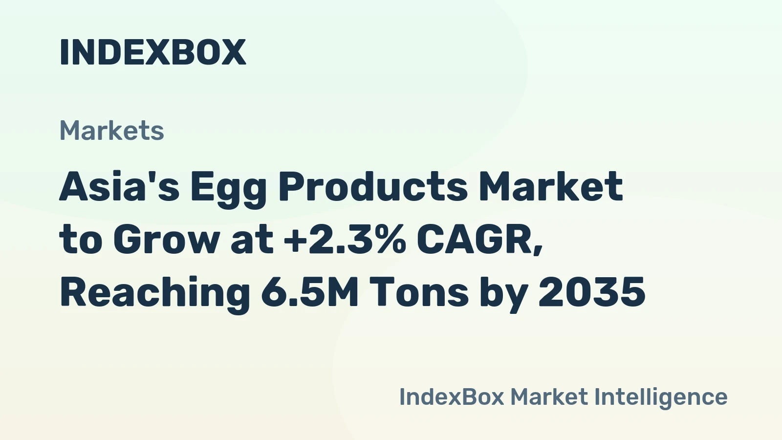 Asia's Egg Products Market to Grow at +2.3% CAGR, Reaching 6.5M Tons by 2035