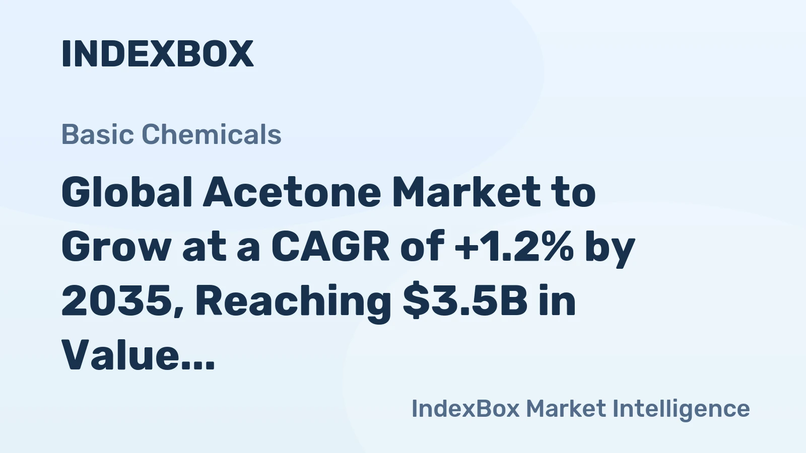 Global Acetone Market to Grow at a CAGR of +1.2% by 2035, Reaching $3.5B in Value