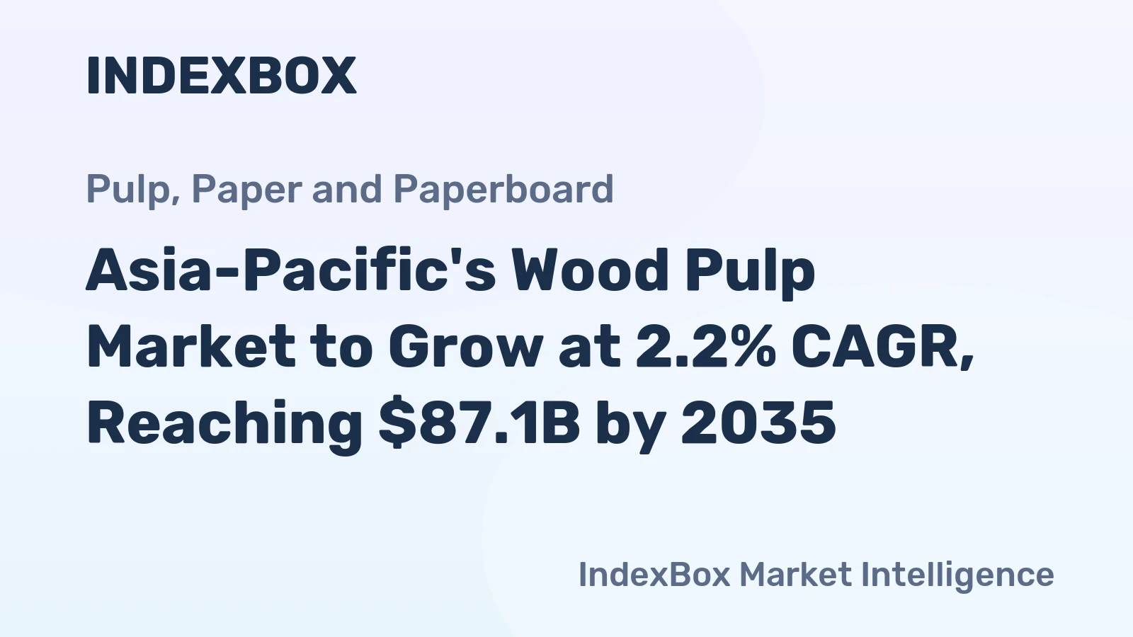 Asia-Pacific's Wood Pulp Market to Grow at 2.2% CAGR, Reaching $87.1B by 2035