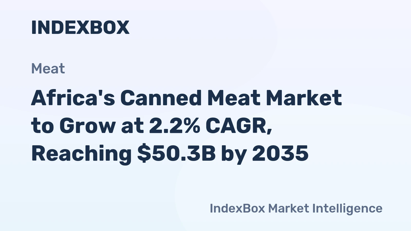 Africa's Canned Meat Market to Grow at 2.2% CAGR, Reaching $50.3B by 2035