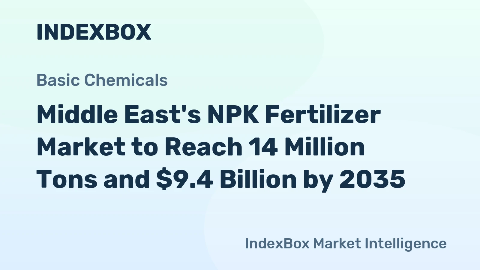 Middle East's NPK Fertilizer Market to Reach 14 Million Tons and $9.4 Billion by 2035