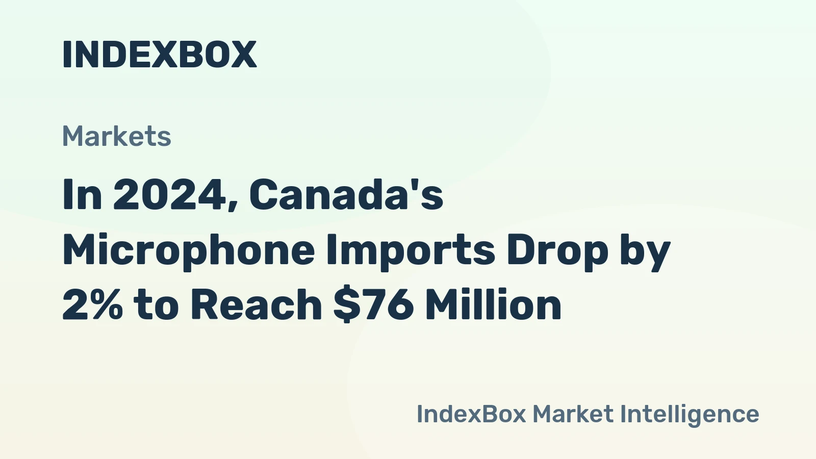 In 2024, Canada's Microphone Imports Drop by 2% to Reach $76 Million