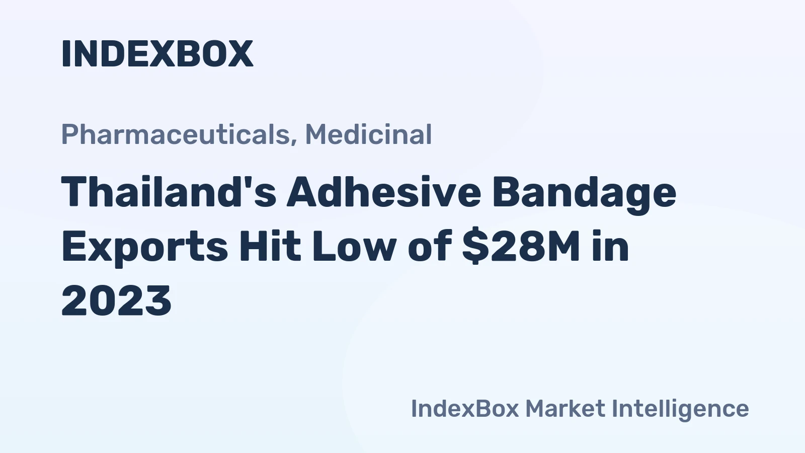 Thailand's Adhesive Bandage Exports Hit Low of $28M in 2023