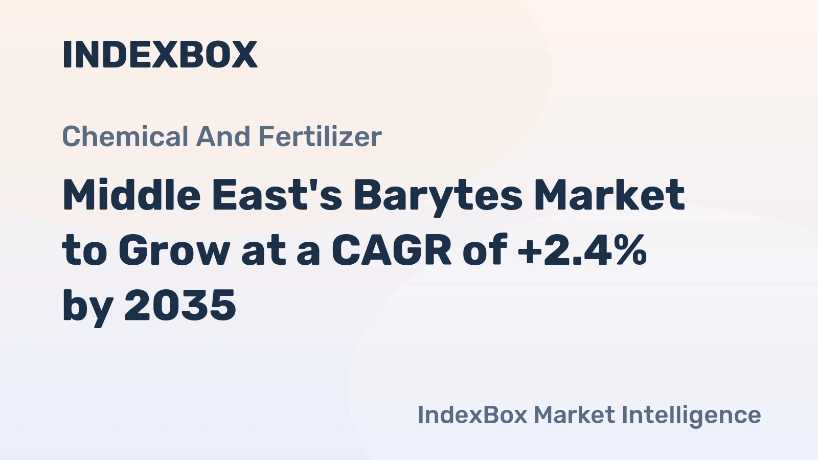 Middle East's Barytes Market to Grow at a CAGR of +2.4% by 2035