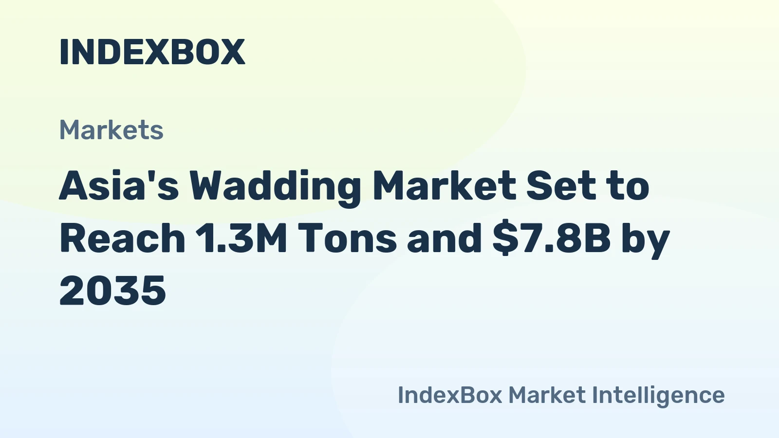 Asia's Wadding Market Set to Reach 1.3M Tons and $7.8B by 2035