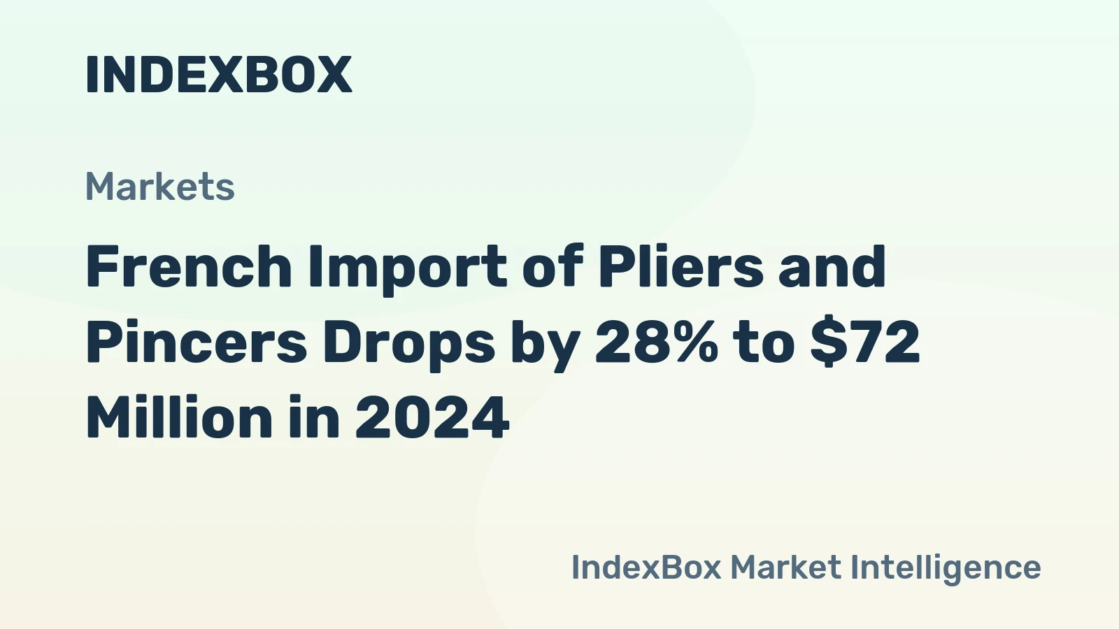 French Import of Pliers and Pincers Drops by 28% to $72 Million in 2024